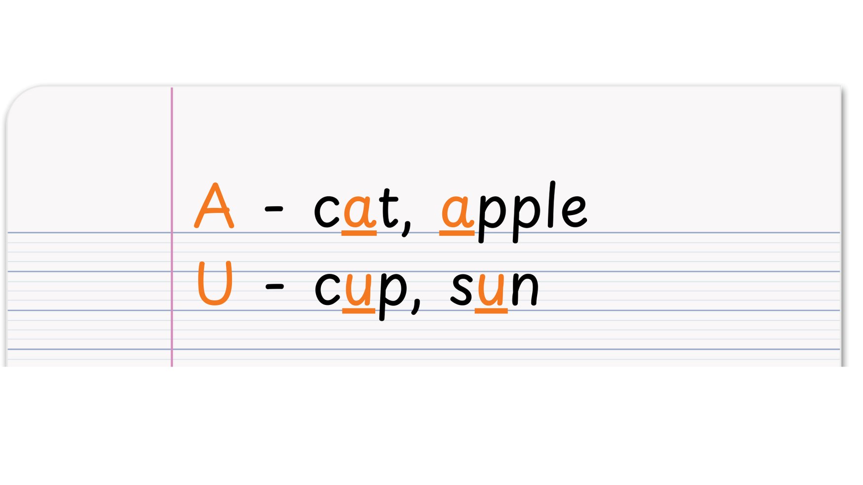 How To Teach Vowels to Your Kids | A Parent's Guide