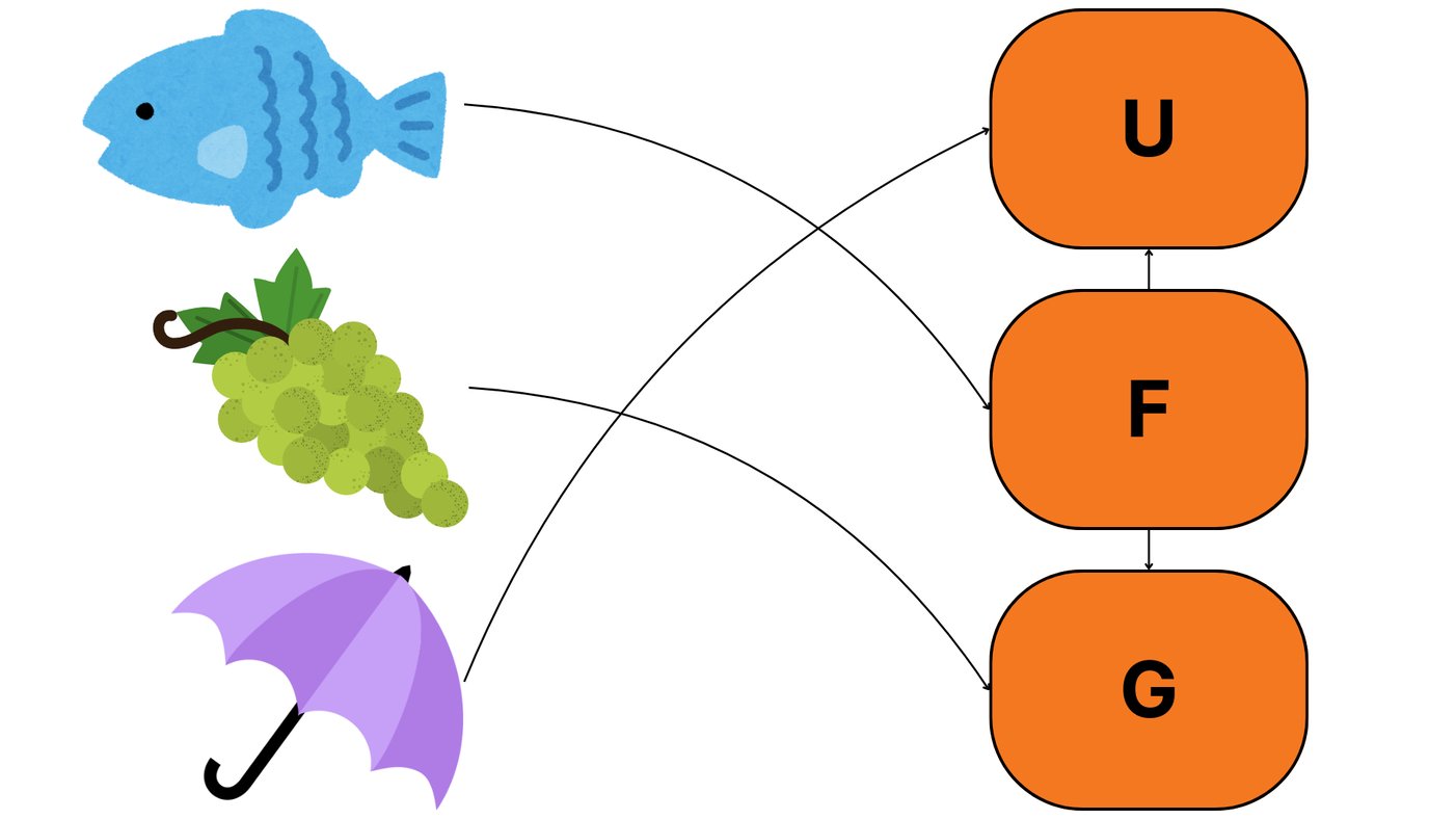 How To Teach Letter Recognition To Kids | Simple Steps