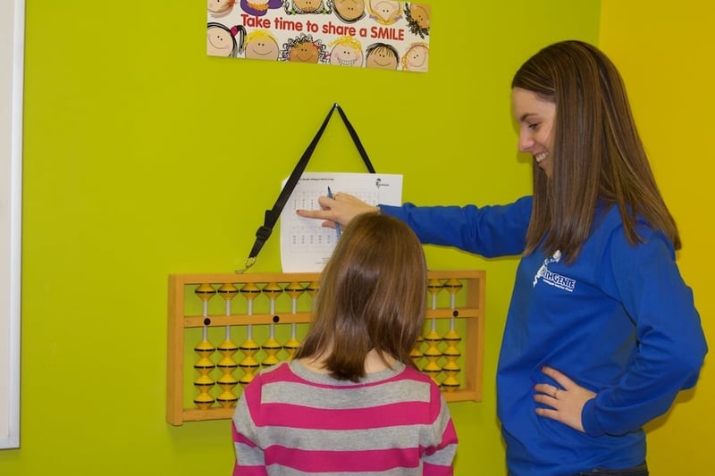 What Is An IEP? And Does Your Child Need One? | Genie Academy