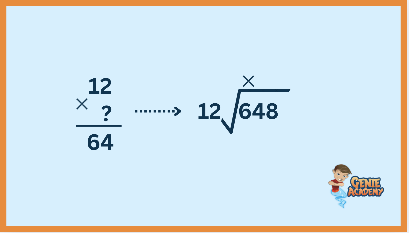 How to Teach Long Division | Genie Academy