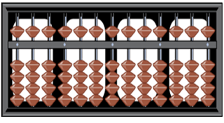 Videos on How The Abacus Works | Get Free Lesson