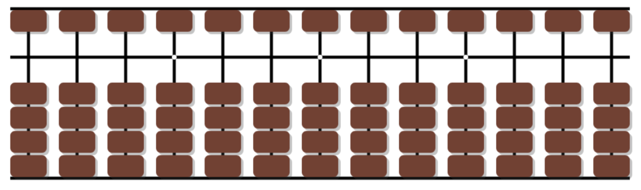 Online Abacus Simulator | Genie Academy